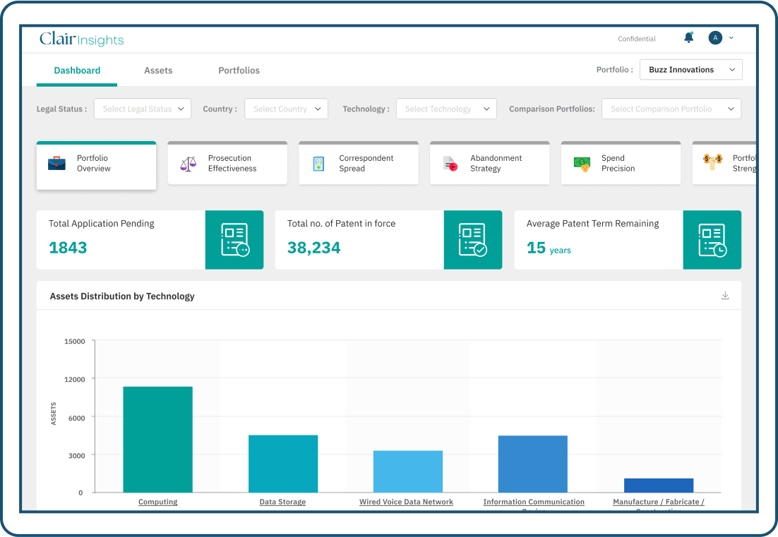 Product Overview | Clairvolex